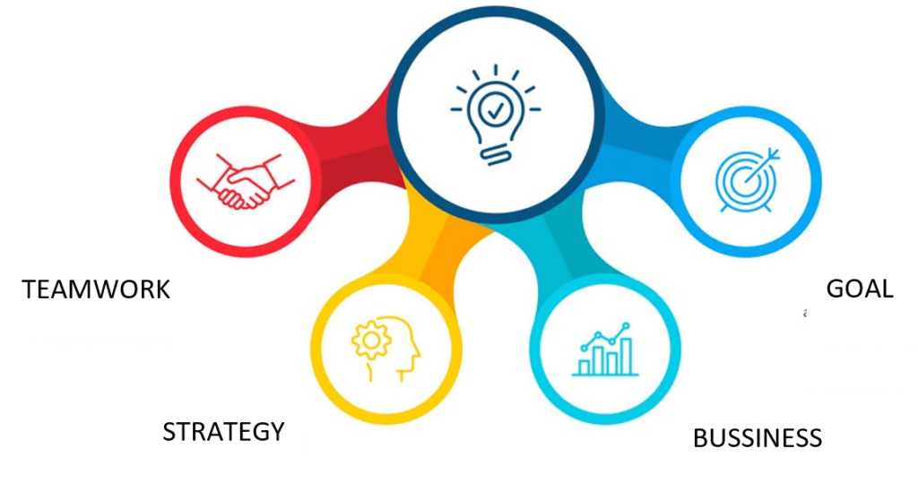 Kisol ECOPEB - Kisol Energies, Ranchi, Jharkhand & kolkata